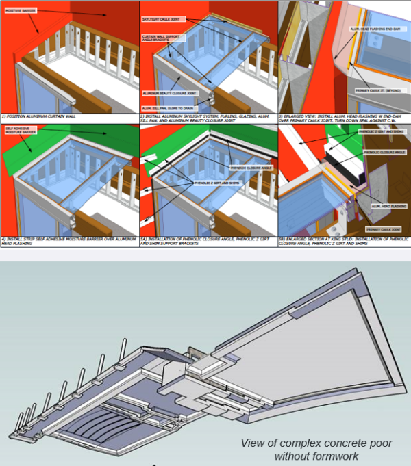 Using SketchUp in Construction Workflows - SketchUp Australia