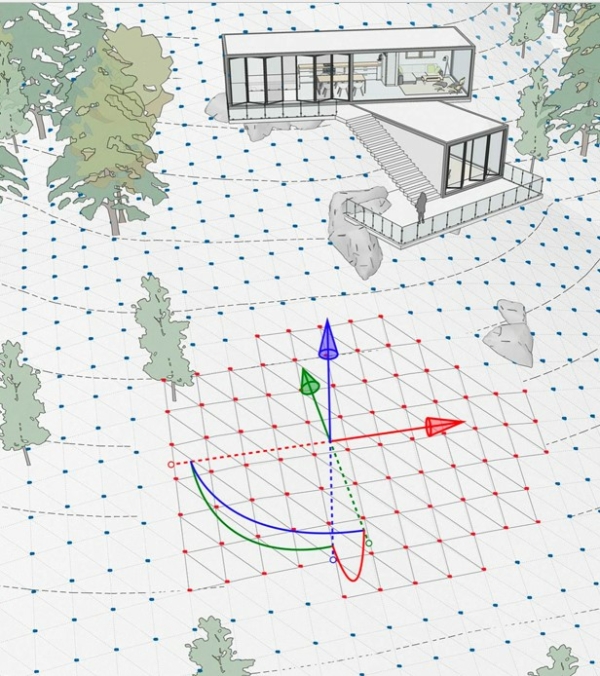 Using SketchUp in Landscape Architecture Workflows - SketchUp Australia